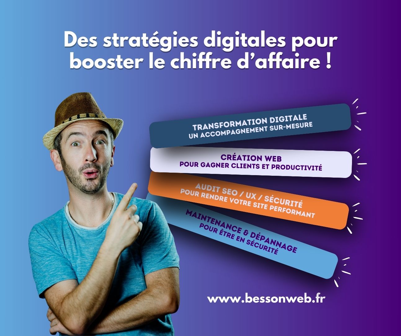 Création de catalogue en ligne sur-mesure | Richard Besson